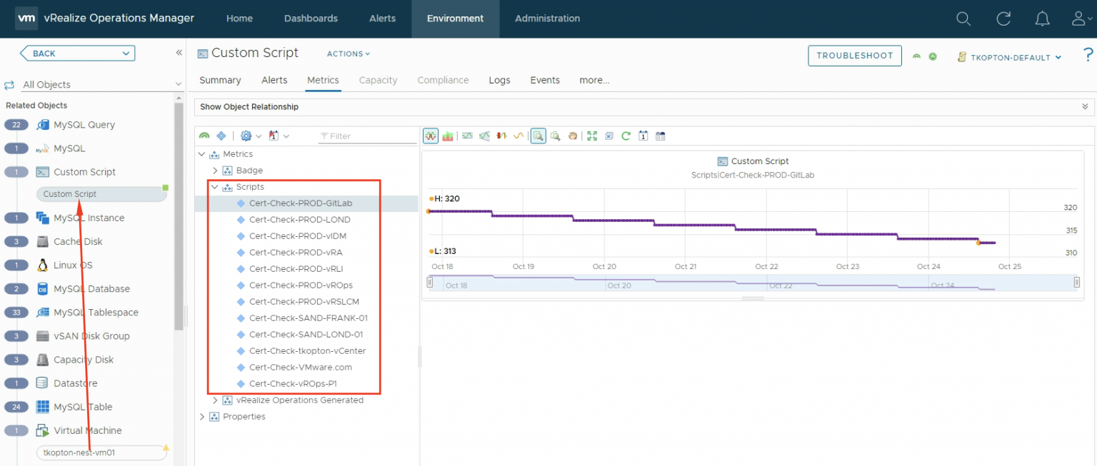 Checking SSL/TLS Certificates using Aria Operations - Update - TOMsOps